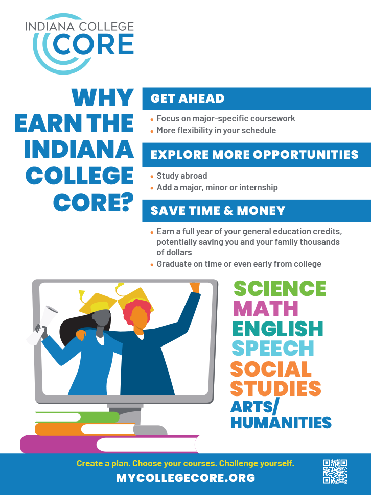 Toolkit for Schools - My College Core
